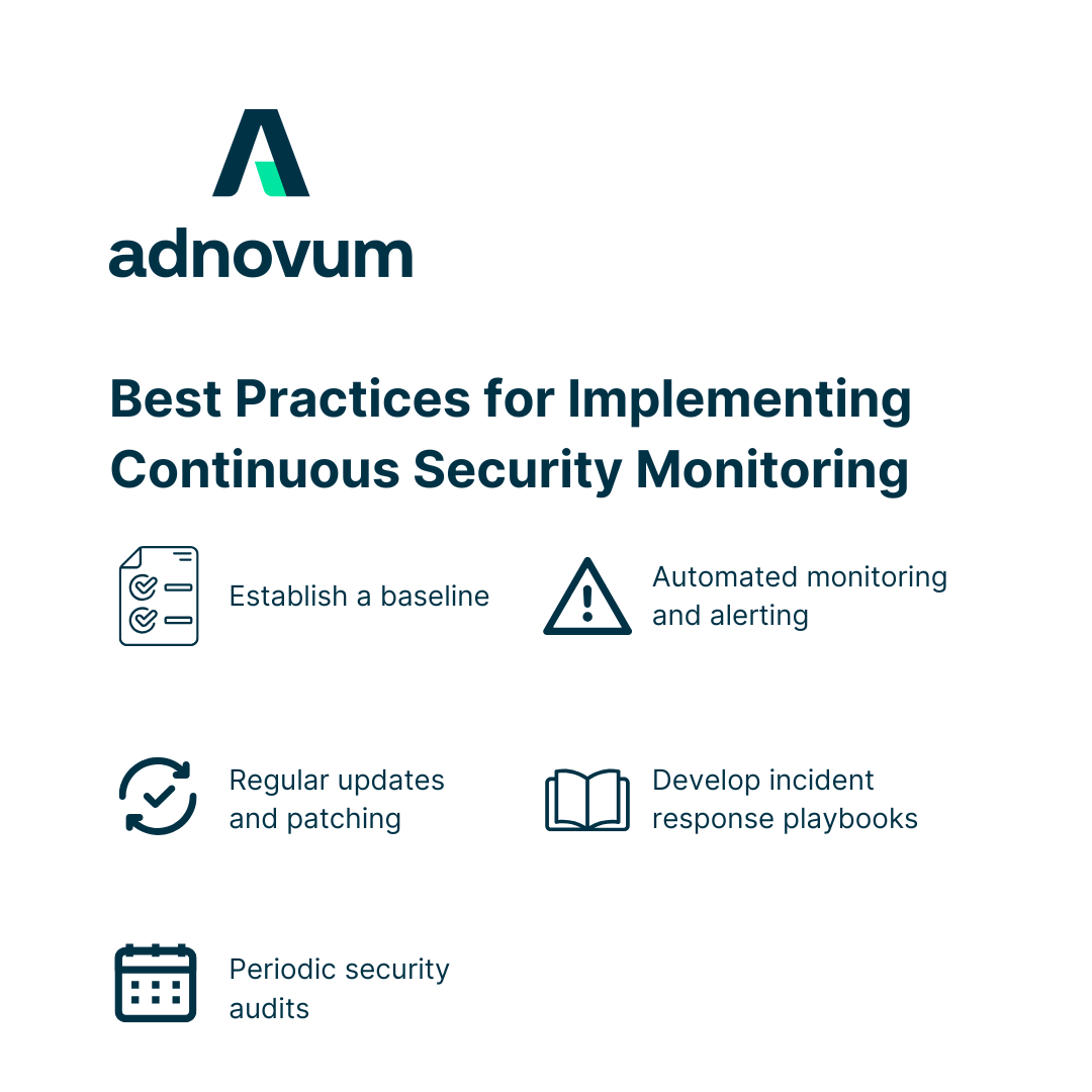 Continuous Security Monitoring A Proactive Defense For Your Cloud Environment